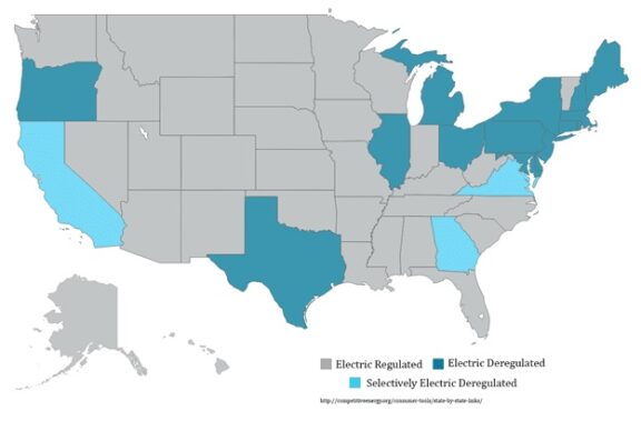 How Green Tariffs Work and Their Benefits